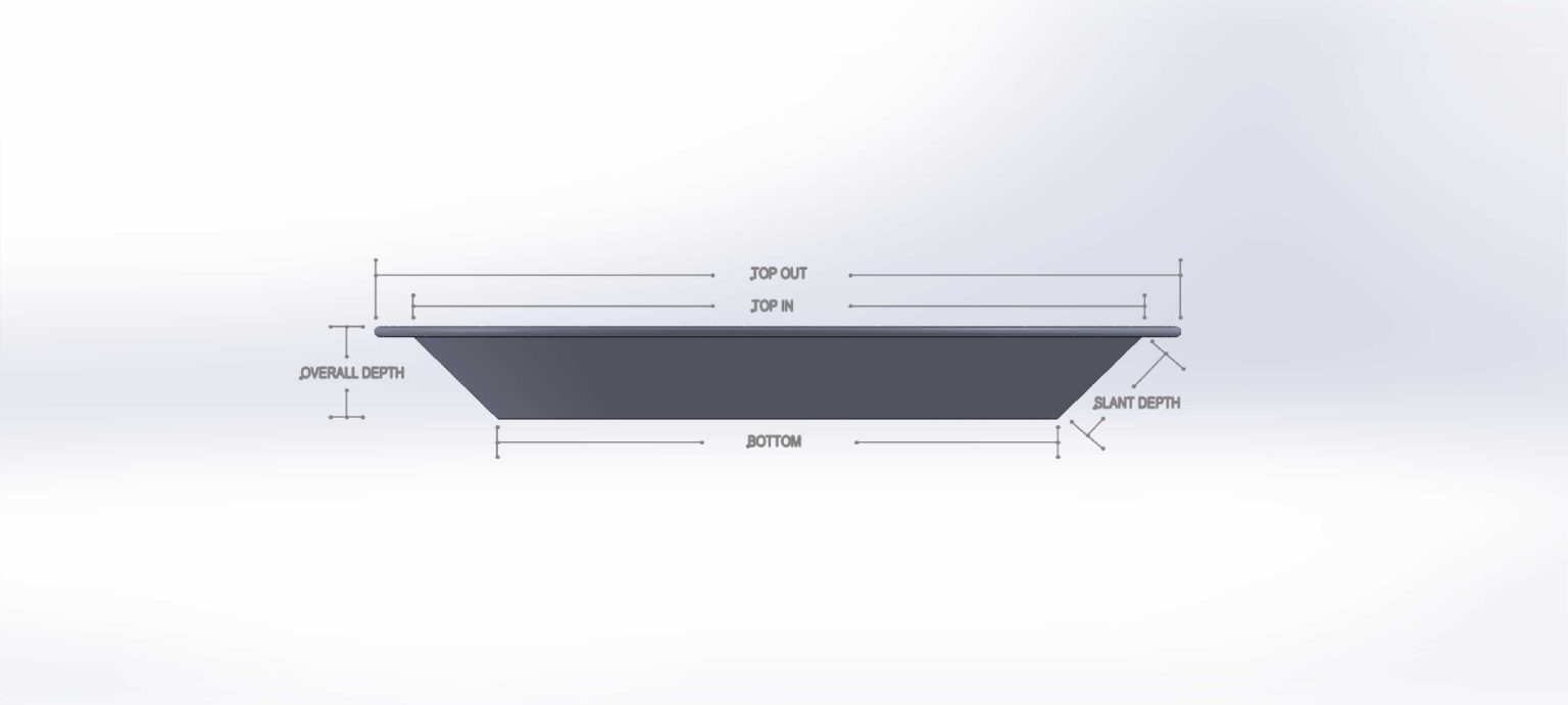 About - Penny Plate